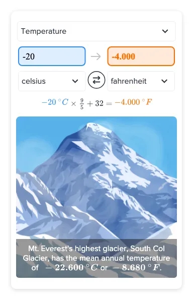 Flexi answers - Convert -20 Celsius to Fahrenheit | CK-12 Foundation