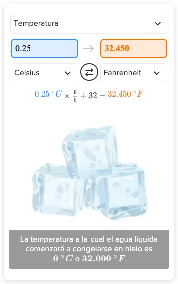 Respuestas de Flexi - Convertir 2/8 grados Celsius a Fahrenheit | CK-12 ...