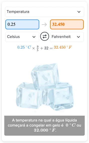 Converter 2/8 graus Celsius em Fahrenheit - etapas & exemplos | CK-12 ...