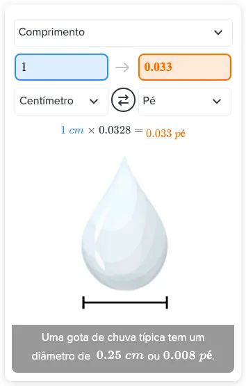 Respostas do Flexi - A quantos pés equivale 1 centímetro? | CK-12 ...