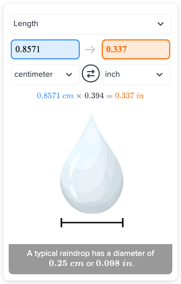 How many inches are in 6/7 cm? - Interactive converter and examples ...