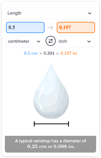 Convert 0.5 cm to inches. - Interactive converter and examples | CK-12 ...