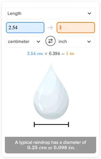 Respuestas de Flexi - ¿Cuántas pulgadas hay en 2.54 cm? | CK-12 Foundation