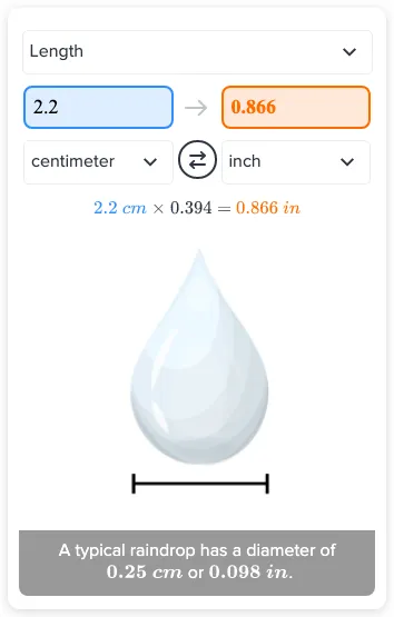 How many inches are in 2.2 centimeters? - Interactive converter and examples | CK-12 Foundation