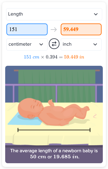What is 151 centimeters in inches? - Interactive converter and examples ...