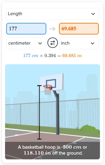 How many inches are in 177 cm? - Interactive converter and examples ...
