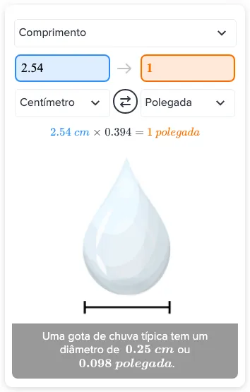 Respostas do Flexi - A quantos polegadas equivalem 2.54 centímetros? | CK-12 Foundation
