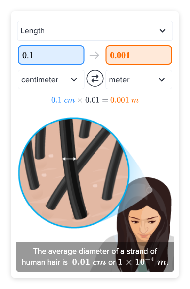 Flexi answers - What is the length of 0.1 centimeters in meters? | CK ...