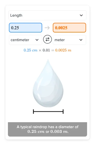 Flexi answers - What is 0.25 centimeters in meters? | CK-12 Foundation