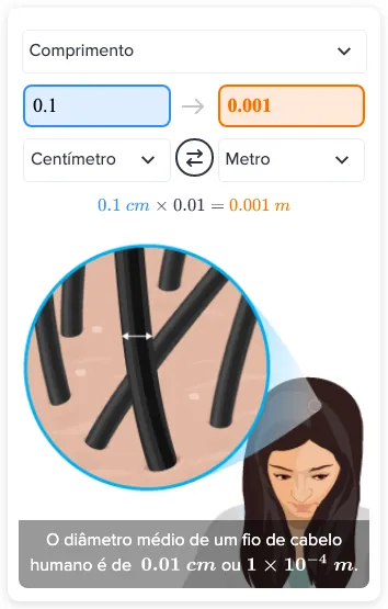 Respostas do Flexi - Converta 0.1 centímetros em metros. | CK-12 Foundation