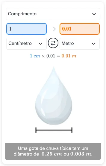 Respostas do Flexi - Como converter 1 cm em metros? | CK-12 Foundation