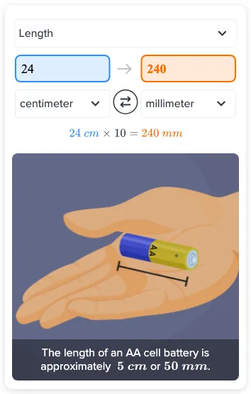 Flexi answers - How to convert 24 cm to mm? | CK-12 Foundation