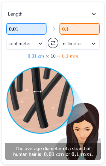 Flexi answers - How many millimeters are in 0.01 centimeters? | CK-12 ...