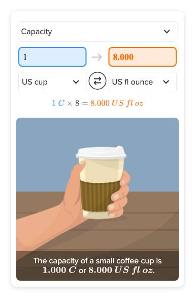 Flexi answers - What is the conversion from 1 cup to fluid ounces? | CK ...
