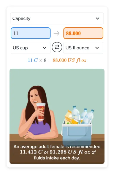 Flexi answers - How many fluid ounces are in 11 cups? | CK-12 Foundation