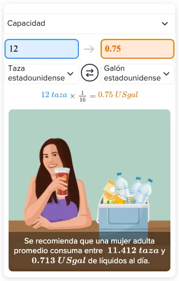Respuestas de Flexi - ¿Cuántos galones hay en 12 tazas? | CK-12 Foundation