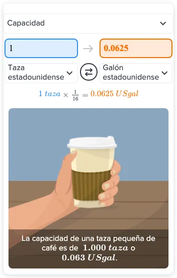 Respuestas de Flexi - ¿Cuál es el equivalente de 1 taza en galones ...