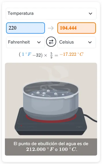 Respuestas de Flexi - ¿A qué equivalen 220°F en grados Celsius? | CK-12 ...