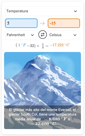 Respuestas de Flexi - ¿Cuál es la temperatura en Celsius para 5 grados Fahrenheit? | CK-12 ...