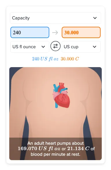 Flexi answers - What is the equivalent of 240 fluid ounces in cups ...