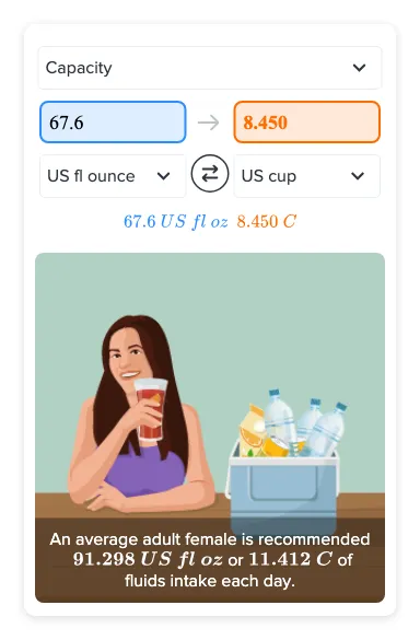 Flexi answers - Convert 67.6 fluid ounces to cups. | CK-12 Foundation