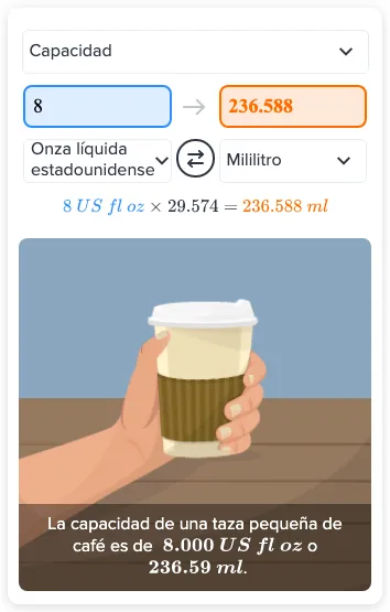¿Cuántos mililitros son 8 onzas? - Método & pasos | CK-12 Foundation