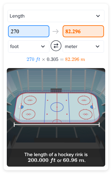Flexi answers - What is the length of 270 feet in meters? | CK-12 ...