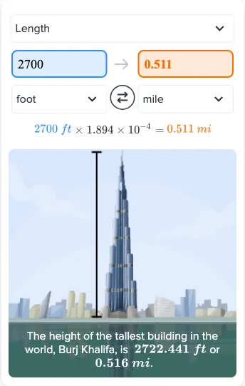 Flexi answers - How many miles are in 2700 feet? | CK-12 Foundation