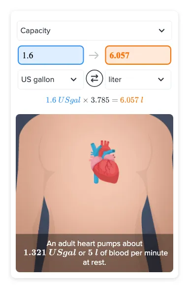 Flexi answers - How many liters are 1.6 gallons? | CK-12 Foundation