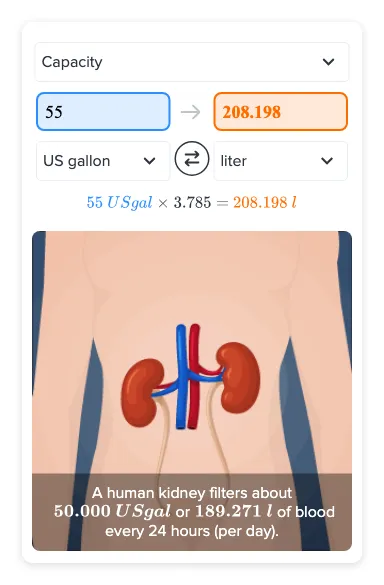 Flexi answers - How many liters are in 55 gallons? | CK-12 Foundation Flexi answers - How many liters are in 55 gallons? | CK-12 Foundation