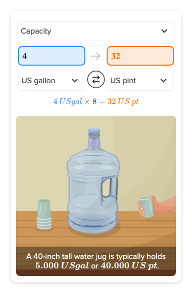 Flexi answers - What is the equivalent of 4 gallons in pints? | CK-12 ...