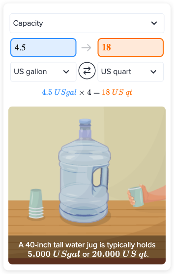 Flexi answers - How many quarts are there in 4 and a half gallons? | CK-12 Foundation