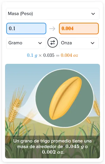 Respuestas de Flexi - Convierta 0.1 gramos a onzas. | CK-12 Foundation