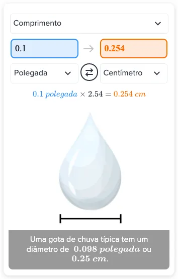 Qual é o comprimento de 0.1 polegada em centímetros? - etapas ...