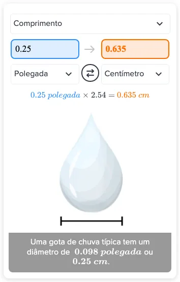 Como converter 1/4 polegada em cm? - etapas & exemplos | CK-12 Foundation