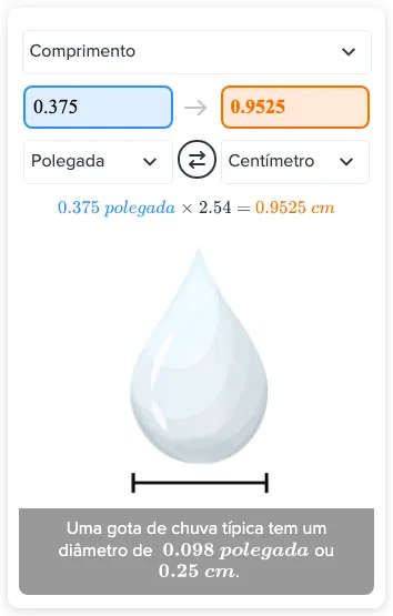 Como converter 3/8 de polegada em cm? - etapas & exemplos | CK-12 ...