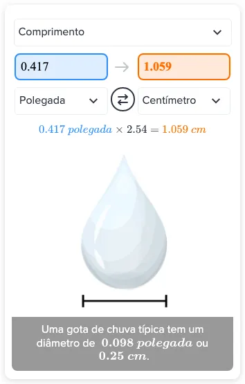 Converta 5/12 polegadas em cm. - etapas & exemplos | CK-12 Foundation