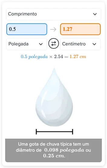 Quantos centímetros equivale a 1/2 polegada? - etapas & exemplos | CK ...