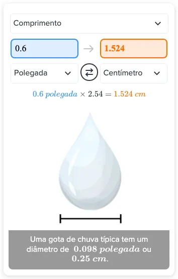 Converta 0.6 polegadas em centímetros. - etapas & exemplos | CK-12 ...