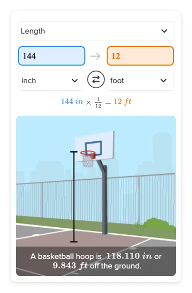 Inspiring 144 Inches In Feet Pictures