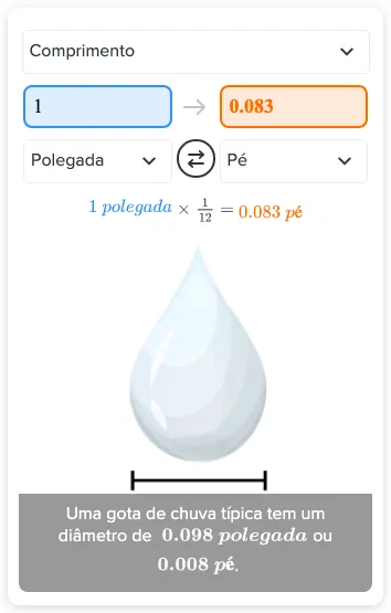 Qual é a equivalência de 1 polegada em pés? - etapas & exemplos | CK-12 ...