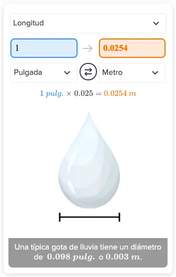 Respuestas de Flexi - ¿Cuál es el equivalente de 1 pulgada en metros ...