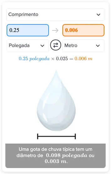 Qual é o comprimento de 1/4 polegada em metros? - etapas & exemplos ...