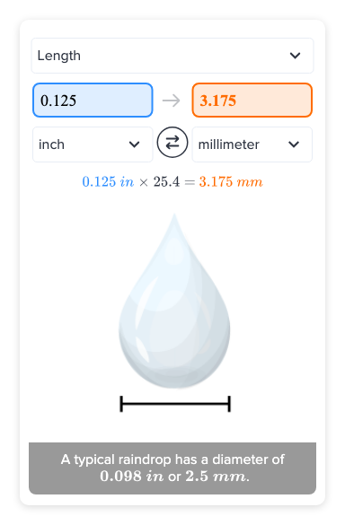 What is the length of 1/8 inch in millimeters? - Method & Steps | CK-12 ...
