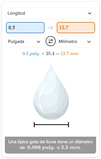 ¿Cuál es la longitud de 1/2 pulgada en milímetros? - Método & pasos ...
