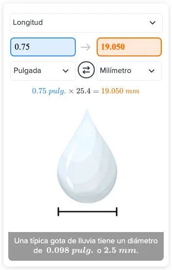 ¿Cómo convertir 3/4 de pulgada a mm? - Método & pasos | CK-12 Foundation
