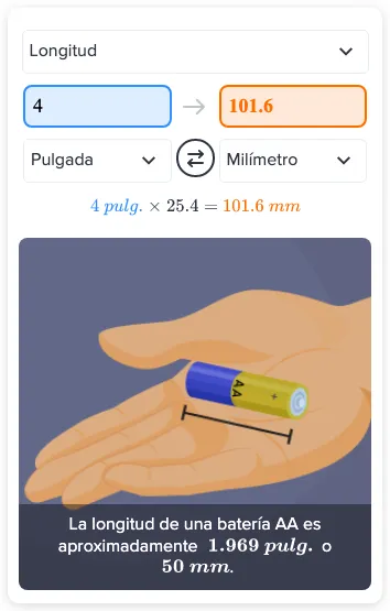 ¿Cuál es la longitud de 4 pulgadas en milímetros? - Método & pasos | CK ...