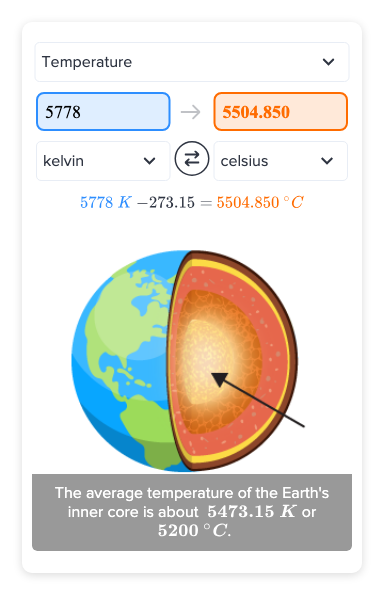 Flexi answers - What is the temperature in degrees Celsius when it is ...