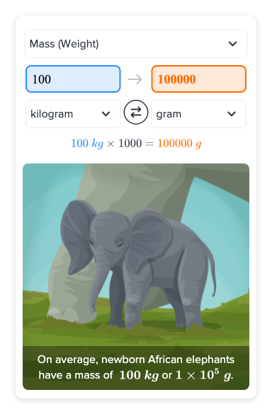 Flexi answers - What is the equivalent of 100 kilograms in grams? | CK ...