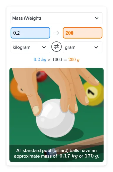 Flexi answers - How many grams is 0.2 kg? | CK-12 Foundation